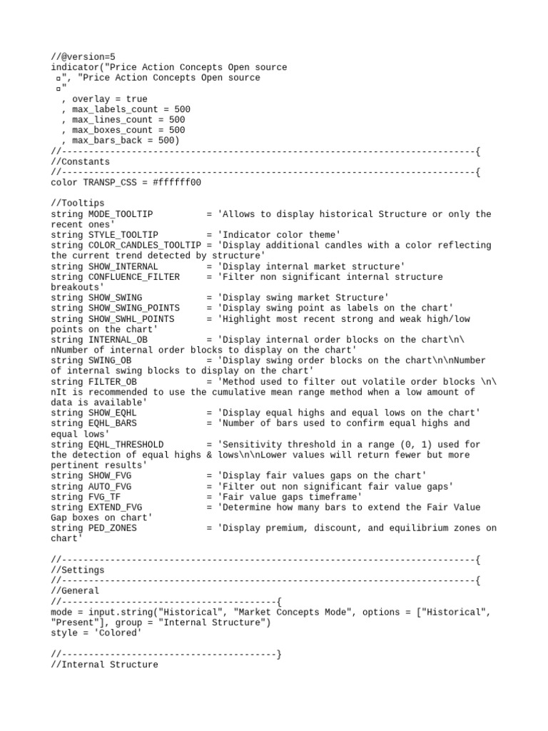 LuxAlgo Price Action Concepts Script | PDF