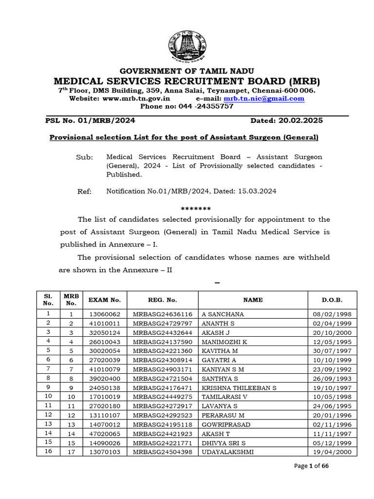 Asg 2024 PSL 20022025 | PDF | Cinema Of India | Tamil Cinema