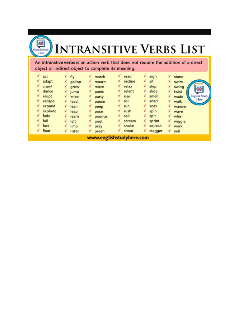 Intransitive Verb List 2024 | PDF