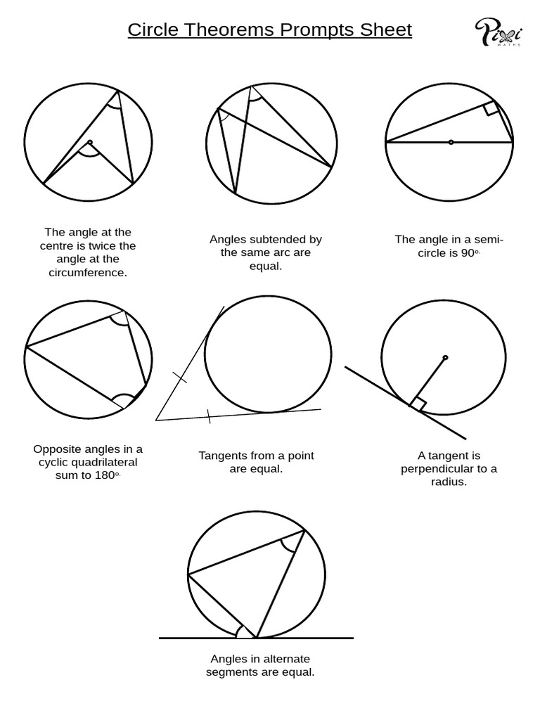Circle Theorems Formula 1 | PDF