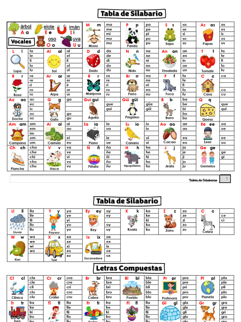 Silabario Con Lecciones Del Libro Victoria | PDF