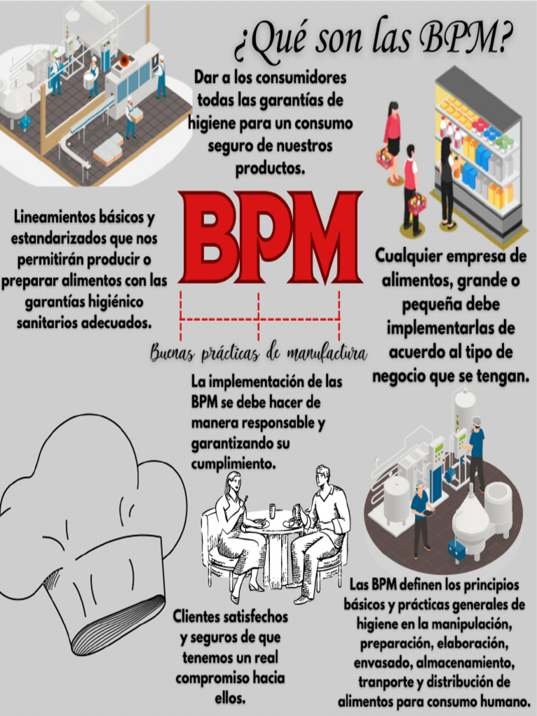 Black Cream Illustration Kitchen Logo - 20241101 - 172657 - 0000 | PDF