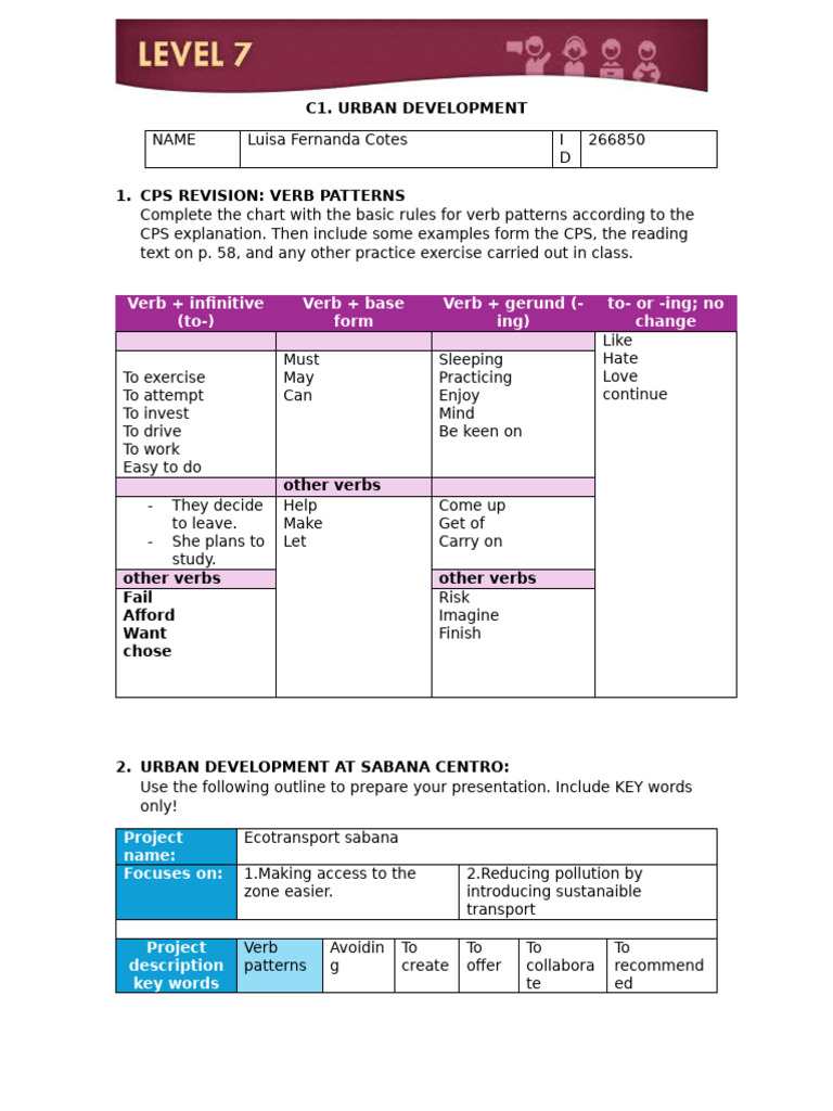 C1. Urban Development | PDF
