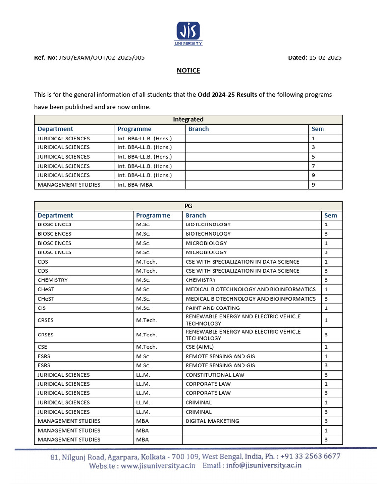 Result Publication Notice - 15th Feb 2025 - U1 | PDF | Qualifications | Vocational Education