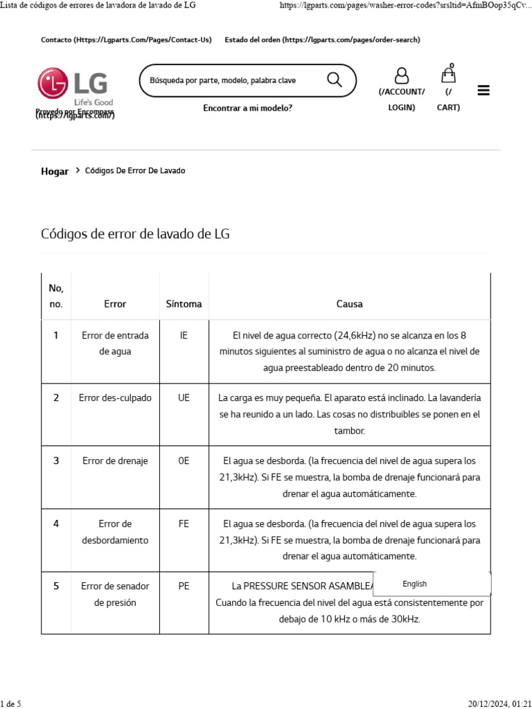 Lista de Códigos de Errores de Lavadora de Lavado de LG | PDF | Lavadora | Conector eléctrico