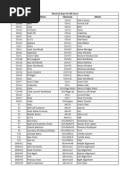 Macabacus Quick Start Guide | PDF | Keyboard Shortcut | Text