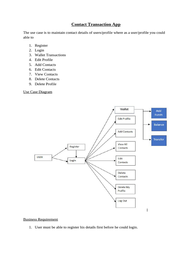 Case Study For Contact Transaction App For Java Training | PDF ...