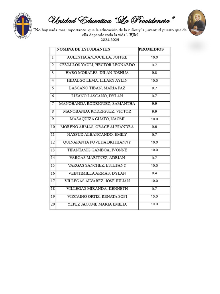 Proyecto de Octavo. | PDF