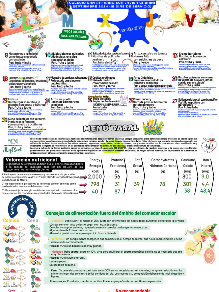Menú Colegio Cabrini SEPTIEMBRE 2024 - COMPLETO - Compressed | PDF | ensalada | Panes