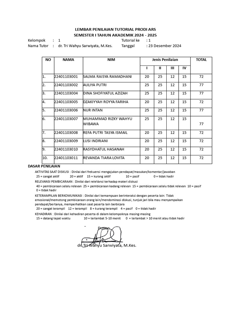 20241223_penilaian Tutorial 1 Kelompok 1 Prodi Ars | PDF