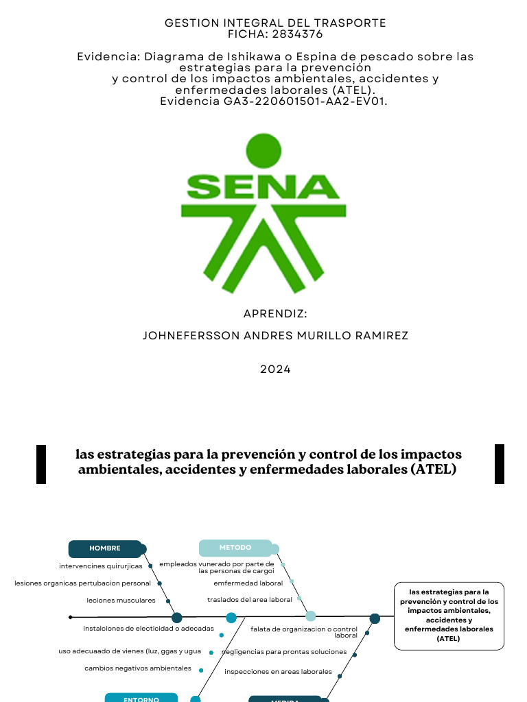 Estrategias de Prevención ATEL | PDF