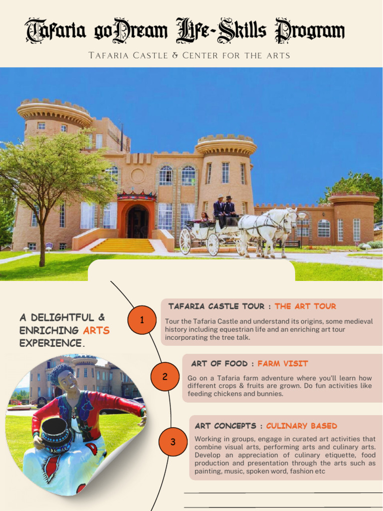 Tafaria Godream Lifeskills | PDF