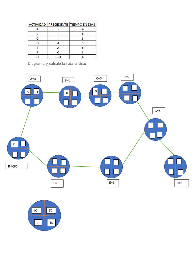 Modulo m3 Logistica de Produccion | PDF
