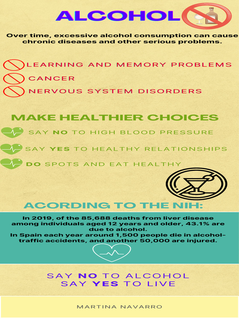 Alcohol (2) | PDF