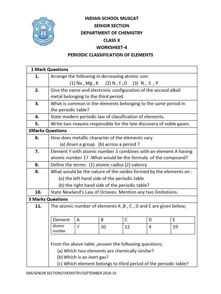 Class X Chemistry Periodic Classification of Elements Worksheet 4 2018 ...