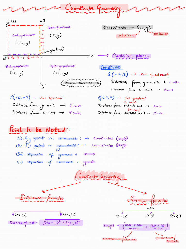 Class 10th Coordinate Geometry - 250129 - 222130 | PDF