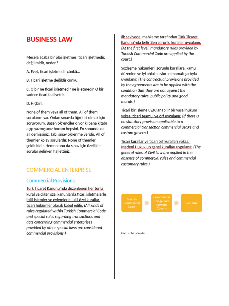 Business Law | PDF