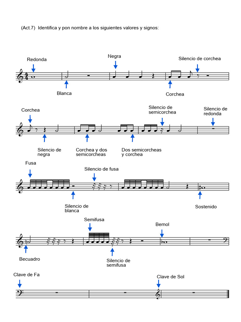 Identificación de Valores y Signos Musicales | PDF