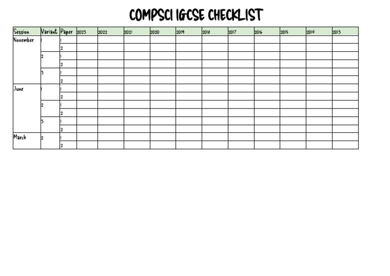 Compsci Igcse Checklist | PDF