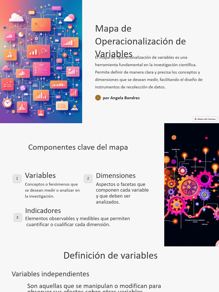 Mapas de operacionalizacion de variables | PDF | Nivel de medida | Medición