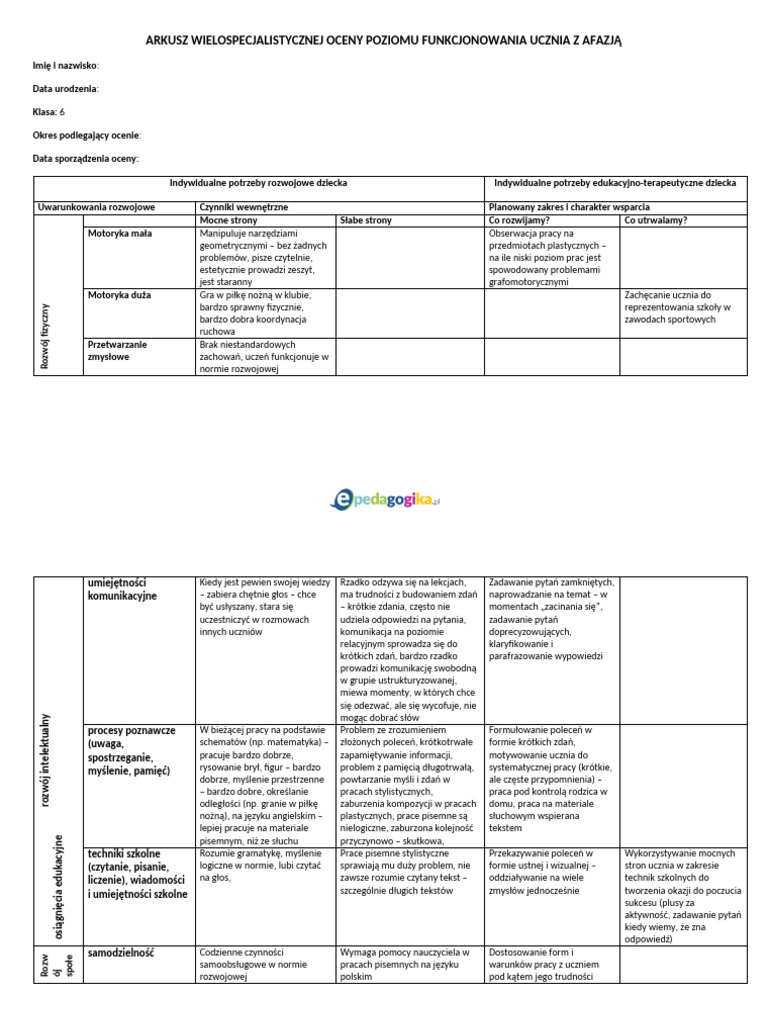 Arkusz Wielospecjalistycznej Oceny Poziomu Funkcjonowania Ucznia Z Afazja | PDF