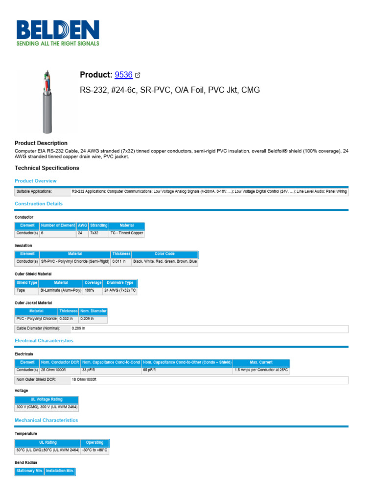 9536_techdata | PDF | Electrical Conductor | Polyvinyl Chloride