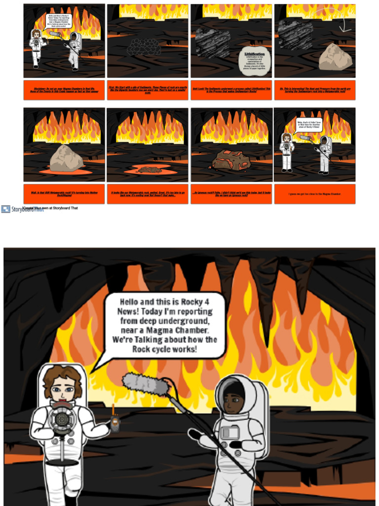 The Rock Cycle | PDF