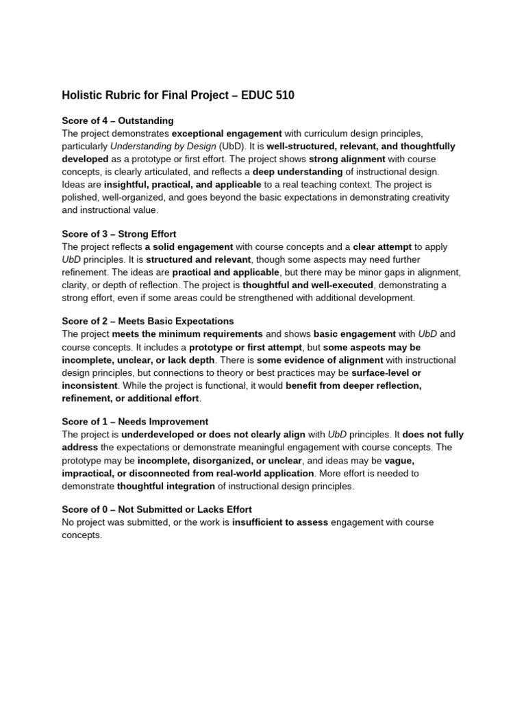 Holistic Rubric for Final Project – EDUC 510 | PDF