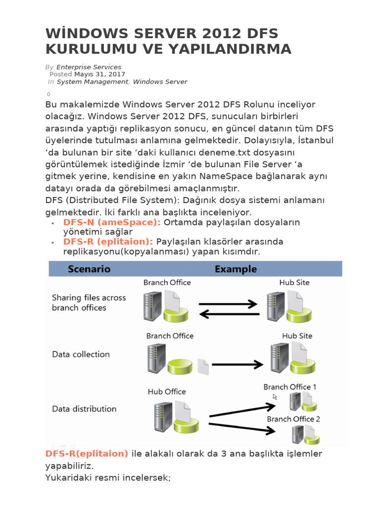 Wi̇ndows Server 2012 DFS Kurulumu Ve Yapilandirma | PDF
