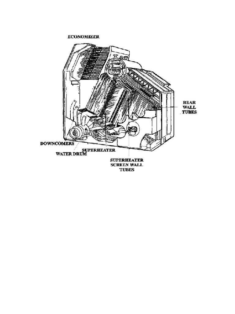 1 - 207 - Boiler Furnace - Refractories | PDF | Boiler | Refractory