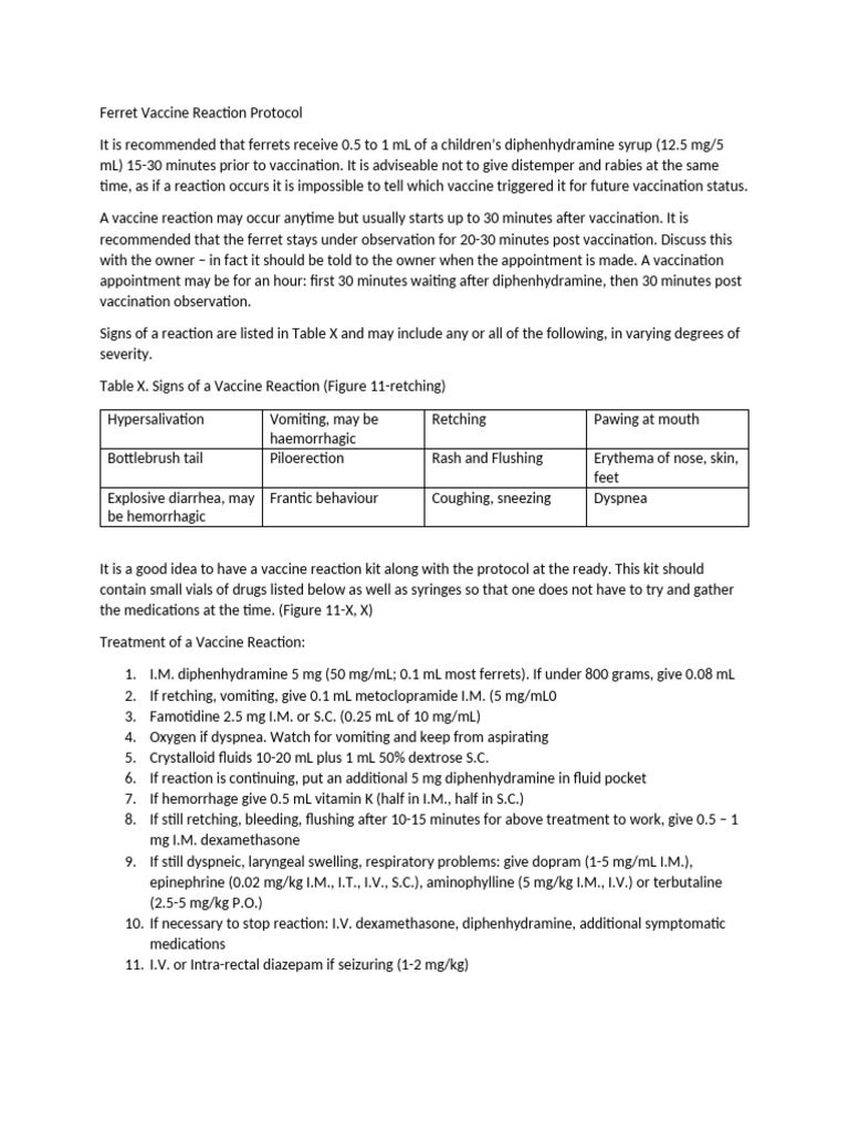 Ferret Vaccine Reaction Management Guide | PDF | Medical Specialties ...