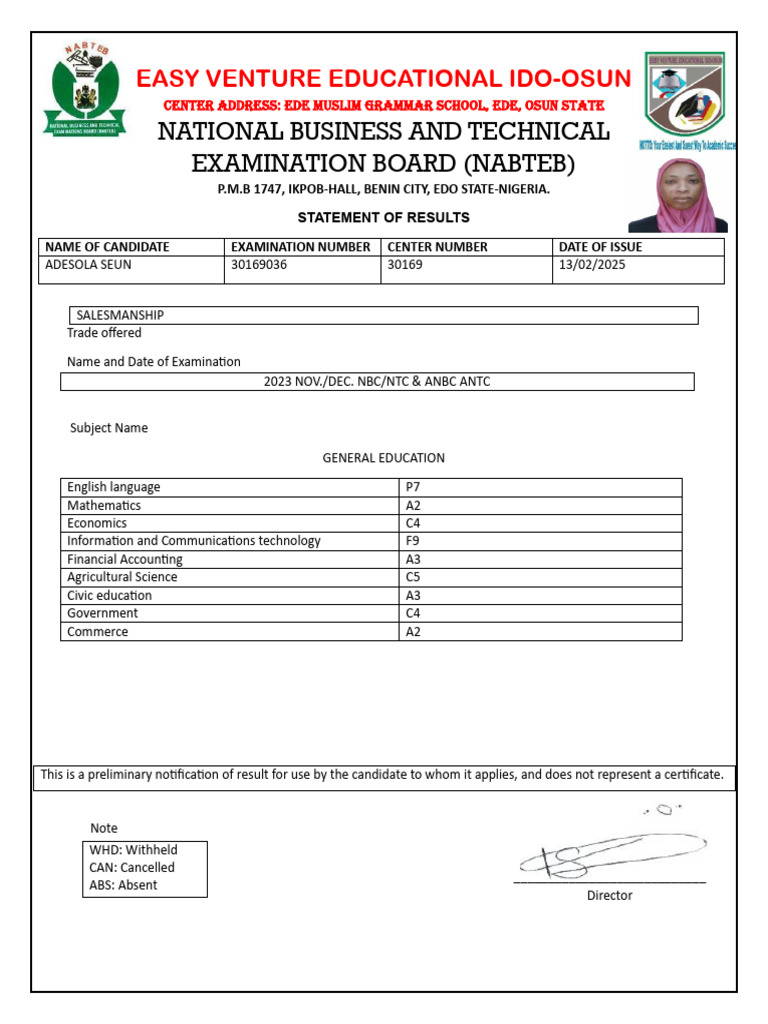 Statement of Results - 063631 | PDF