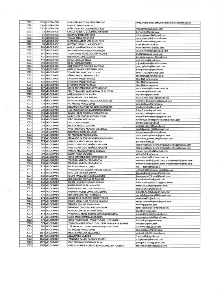 C.E. 103 ( pt2 ) | PDF