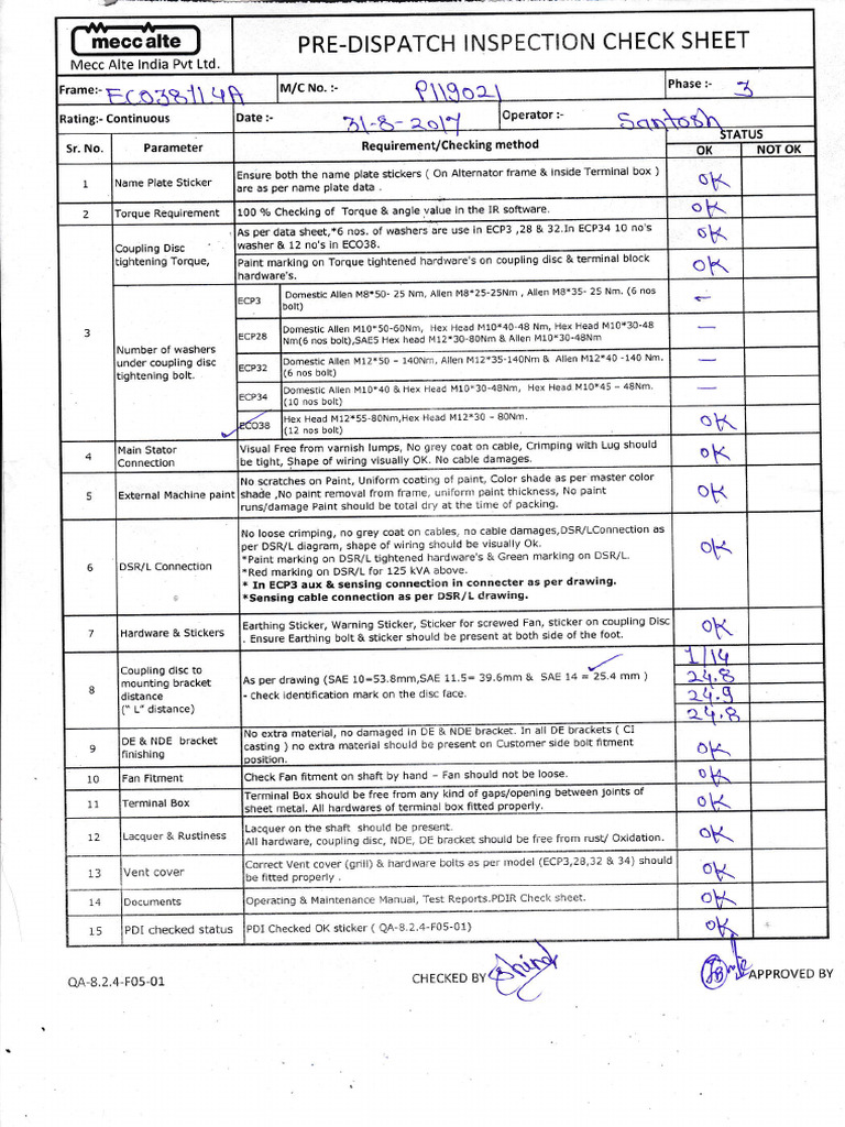 Inspection Check Sheet | PDF | Manufactured Goods