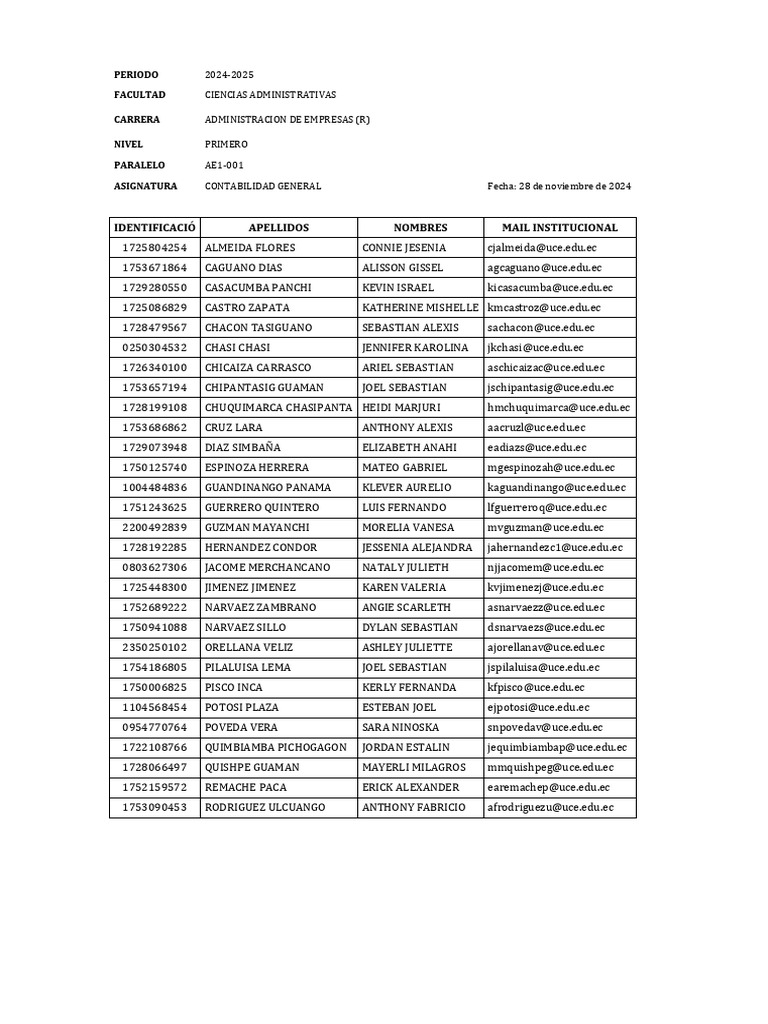 Listado Ae1-01 | PDF