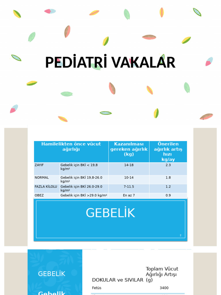Pediatri Vakalar | PDF