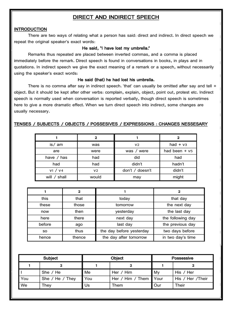 English Grammar Practice Questions | PDF | Grammar | Semantic Units