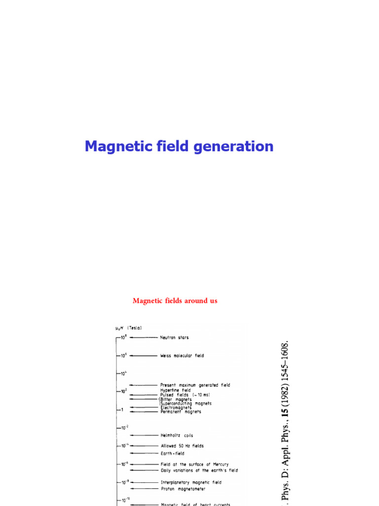 Magnetic Field and Magnetic Measurements | PDF | Magnetic Field ...