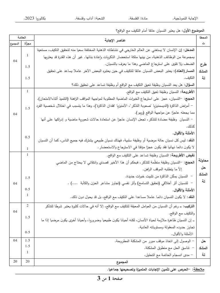 Eddirasa.com Correction Bac Philo Li 2023 | PDF