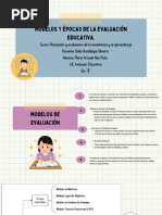 Modelos de Evaluación Educativa | PDF | Evaluación | Aprendizaje