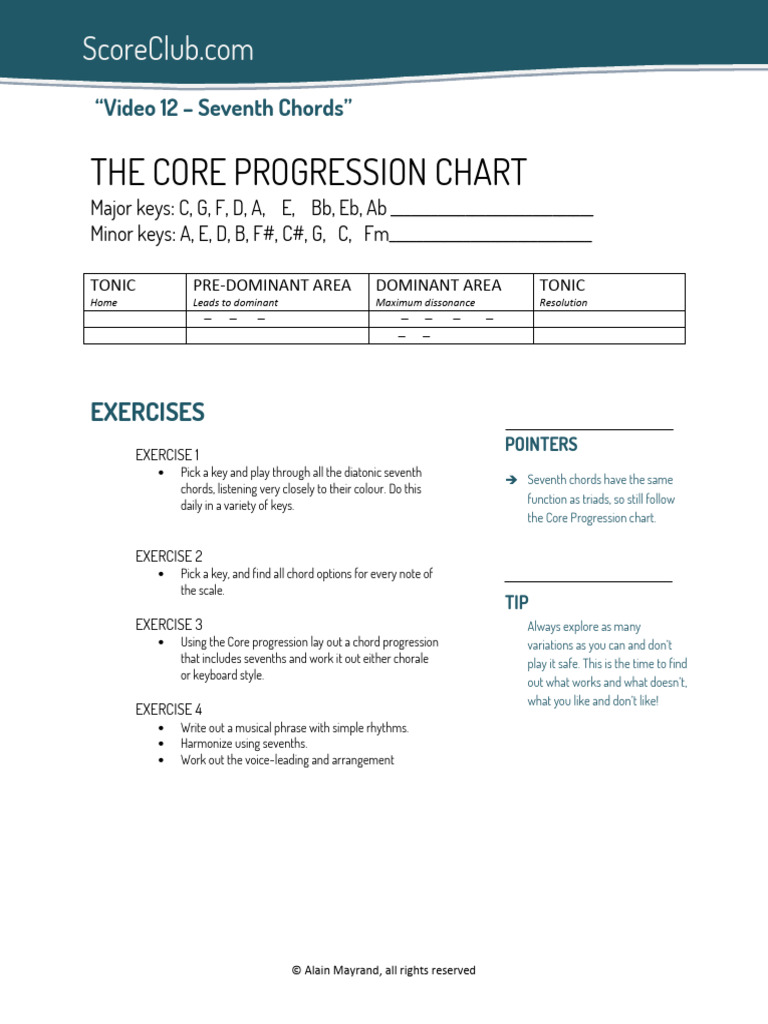 ScoreClub CTM1 Video12 Exercises | PDF