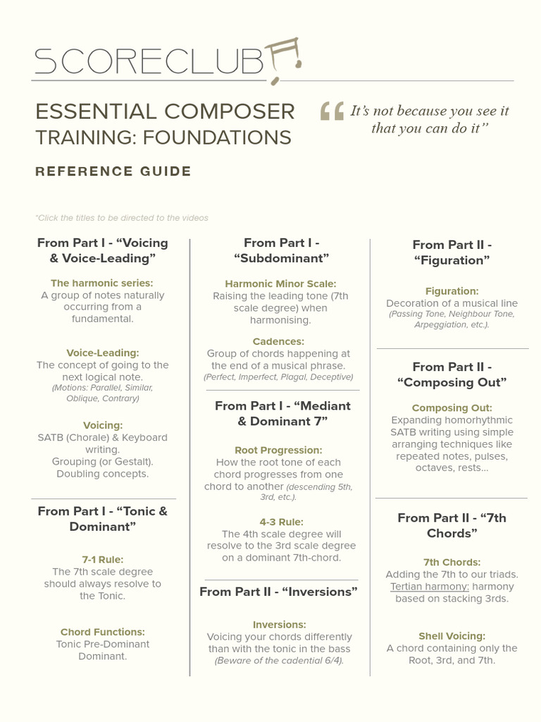 ScoreClub Reference Guide ECTF | PDF | Chord (Music) | Harmony