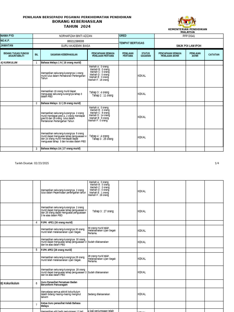 Penilaian Keberhasilan Guru 2024 | PDF