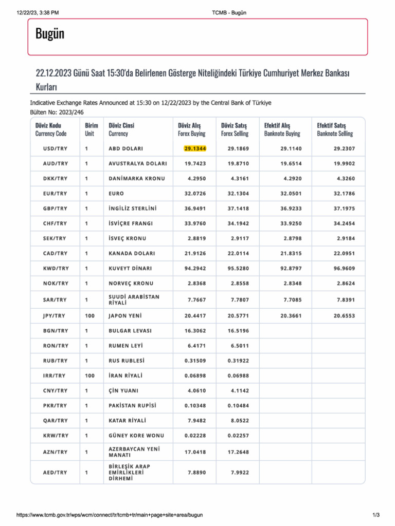 TCMB Exchange Rates 12/22/2023 | PDF