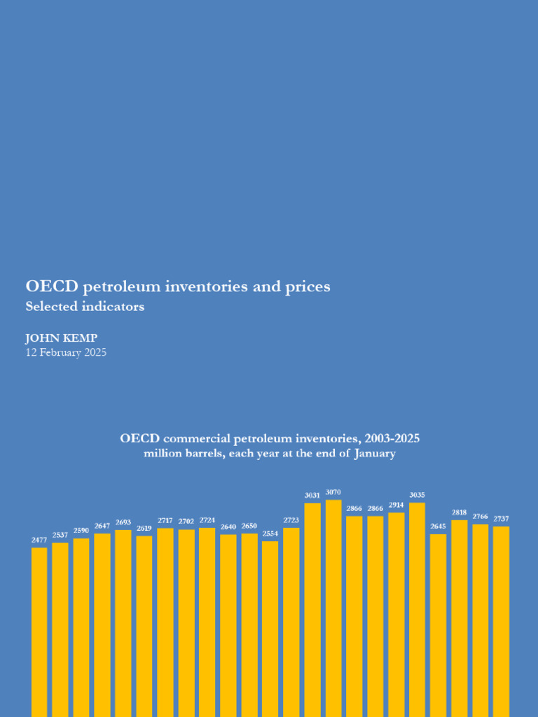 02122025_Global Oil Inventories & Prices | PDF