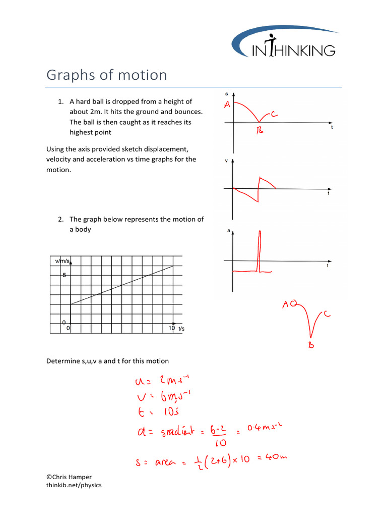 Graphs of Motion | PDF