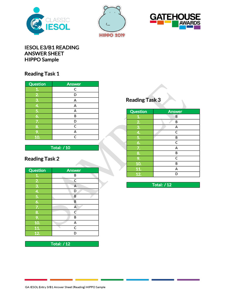 Ga Classic Iesol E3 (b1) Answer Sheet Reading Hippo Sample | PDF