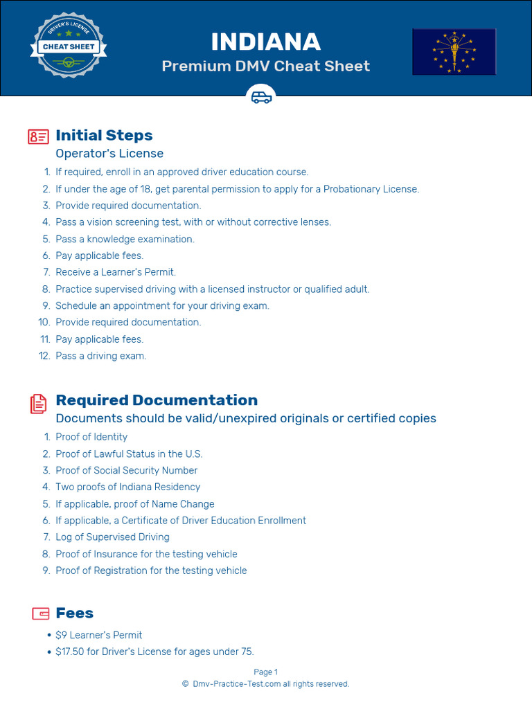 DMV Cheat Sheet Indiana en Car Premium | PDF | Traffic | Intersection ...