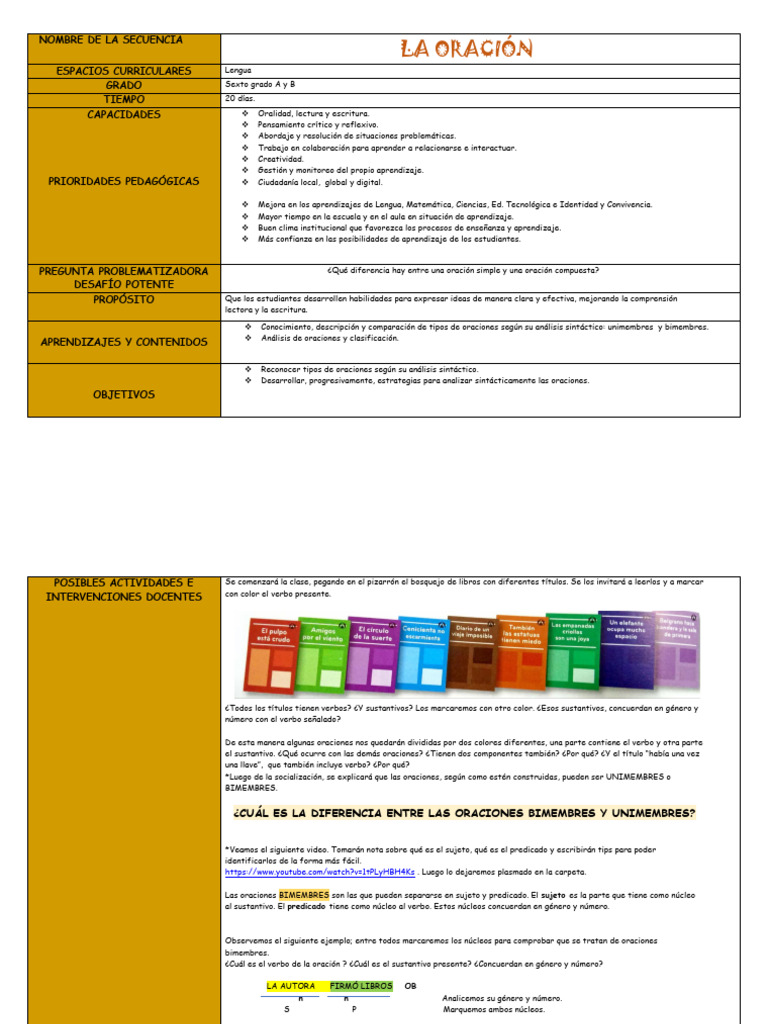 Análisis de Oraciones-Octubre | PDF | Asunto (gramática) | Aprendizaje