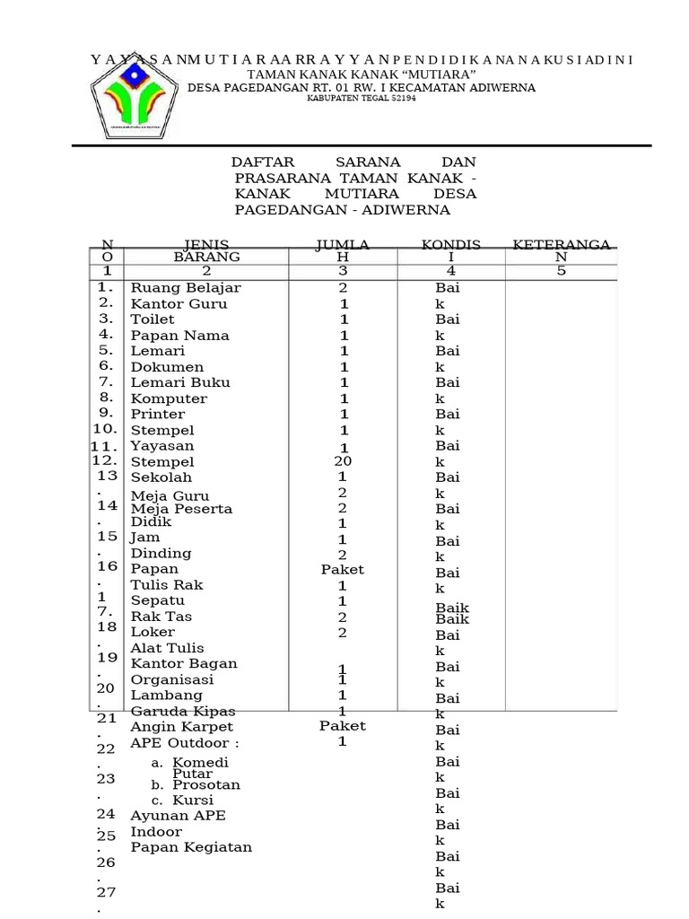 PDF Daftar Sarana Dan Prasarana | PDF